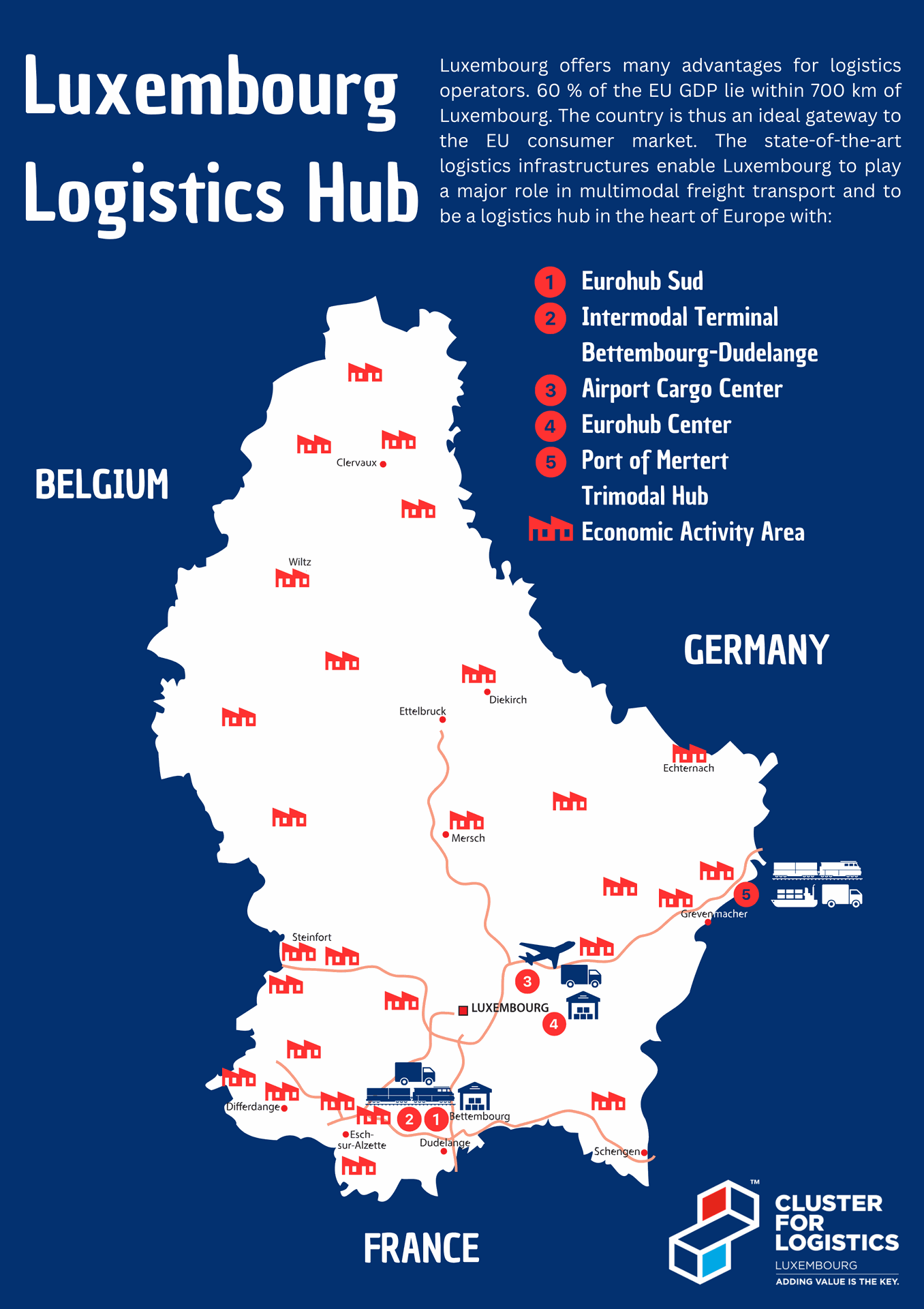Luxembourg European Gateway
